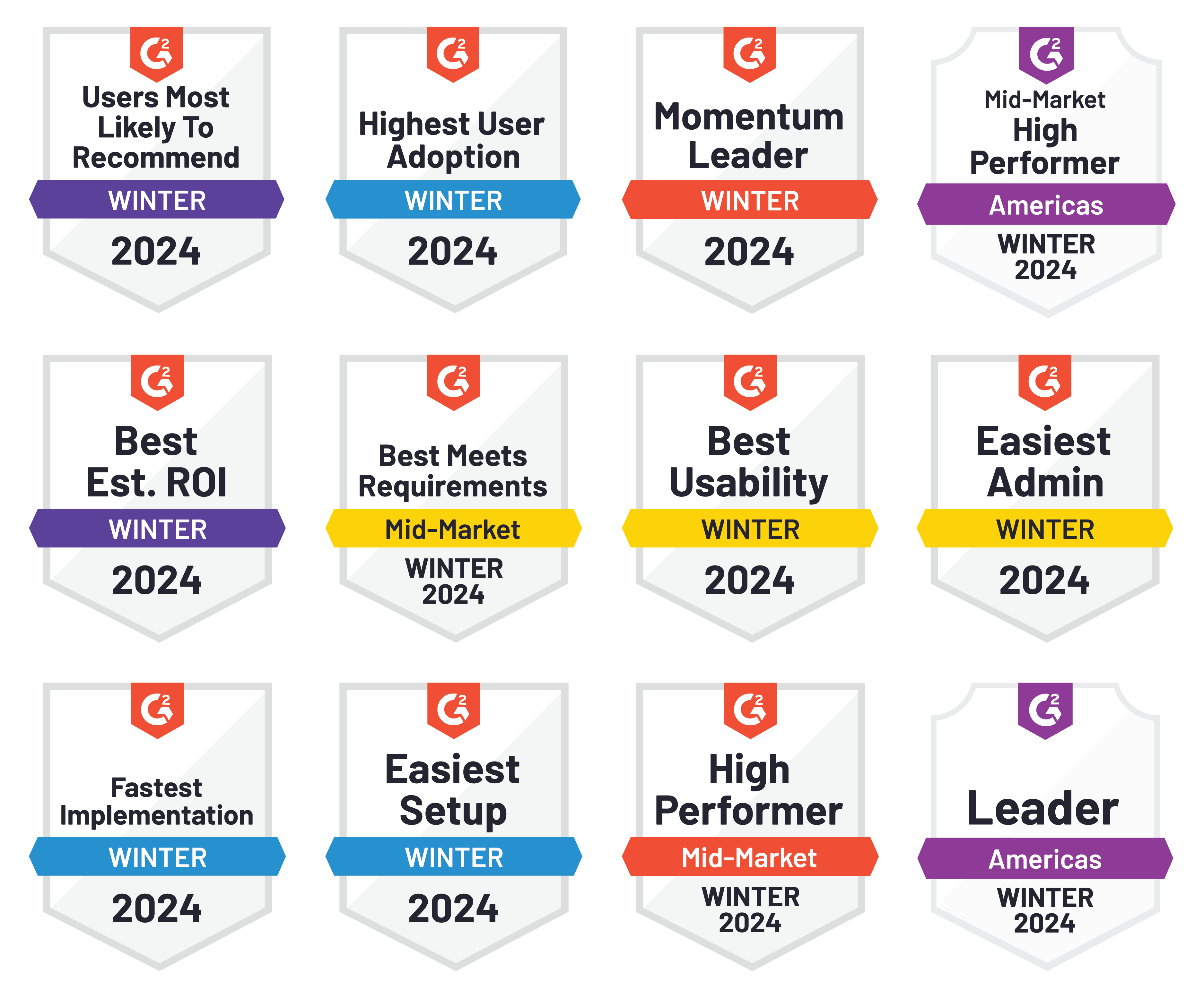 Get Started With Simpli.fi | A Leading AdTech Platform